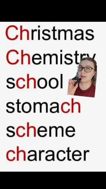 звук CH (как "к)".mp4