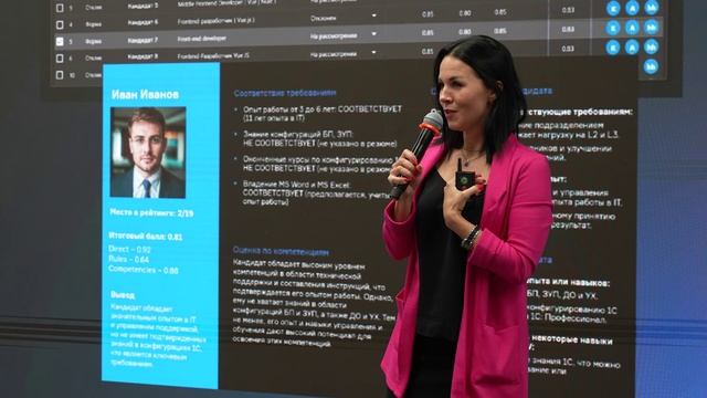 Катерина Неделина | HR-трансформация и управление с помощью ИИ