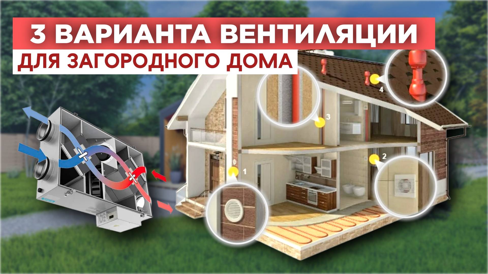 Виды вентиляции в современных энергоэффективных домах | СК БАКО