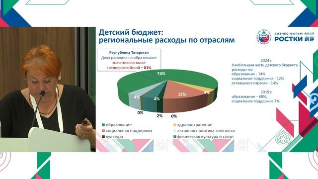 Демографическое развитие основные тенденции, принимаемые меры и перспективные направления