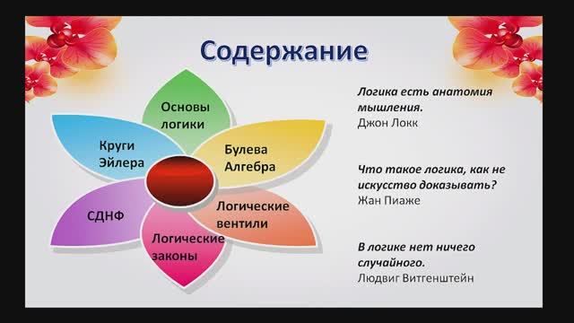 Видеоурок по информатике на тему Основы математической логики