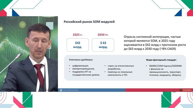 Евразийский технологический вектор: Партнерство Российской Федерации и Китайской Народной Республики