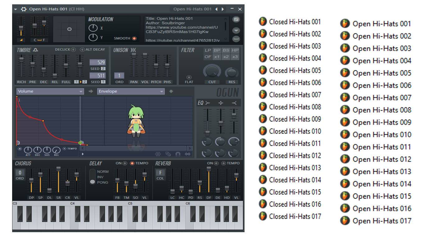 Free Open & Closed Hi-Hats pack by Soulbringer для FL Ogun