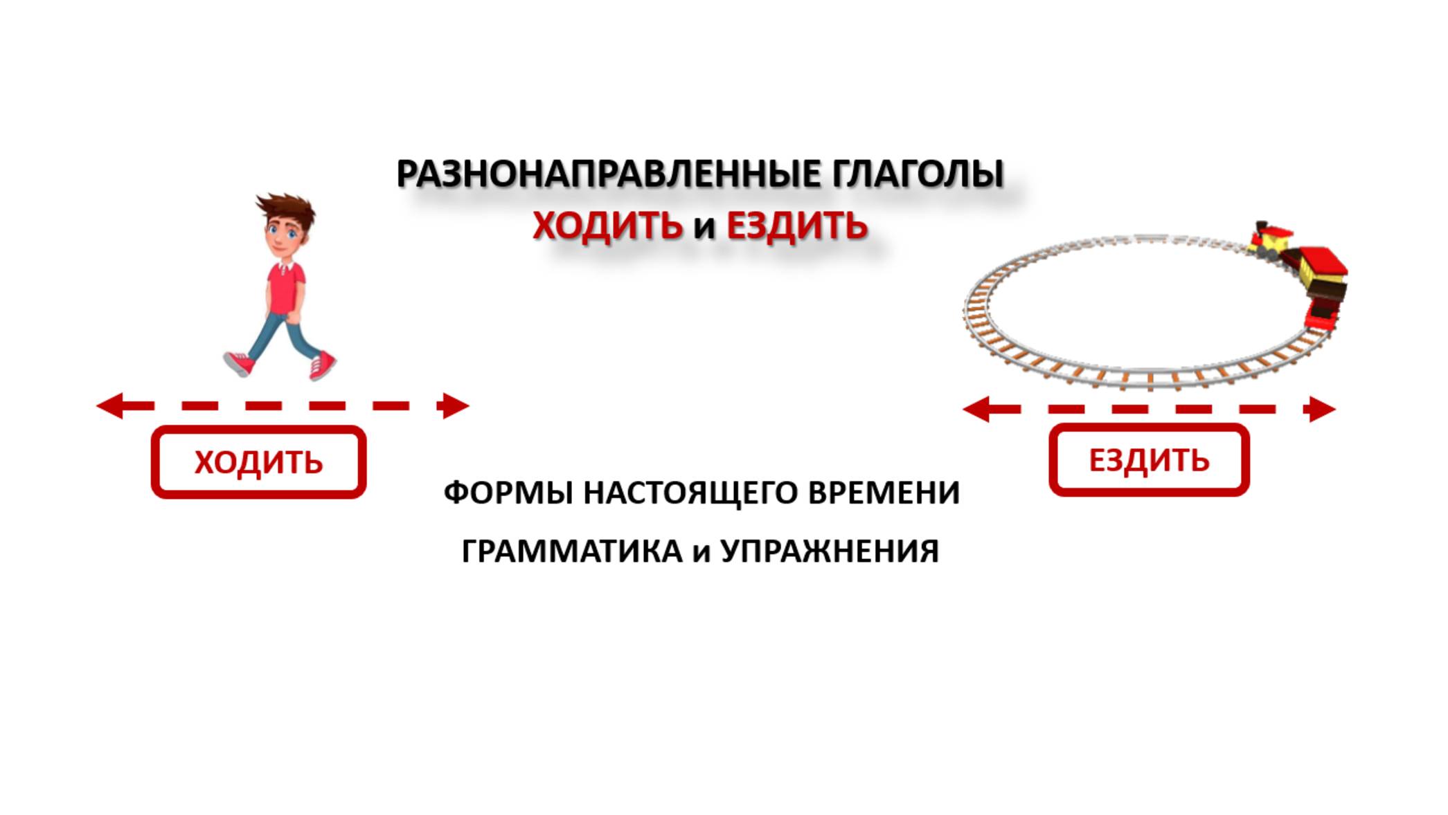 ХОДИТЬ и ЕЗИТЬ упражнения