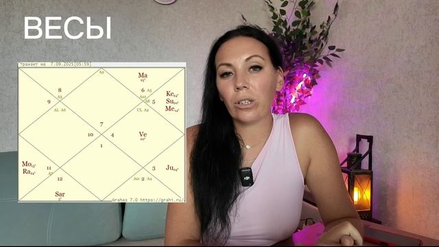Весы сентябрь