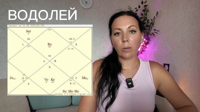 Водолей сентябрь