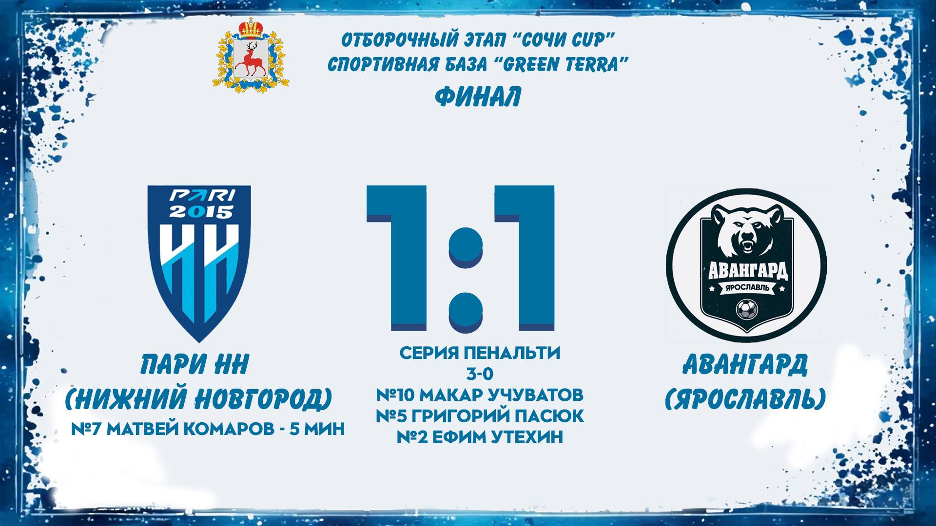 Пари НН (Нижний Новгород) - Авангард (Ярославль)