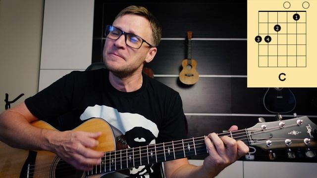 Налей мне - Уматурман 🎸 аккорды / кавер / табы / на гитаре