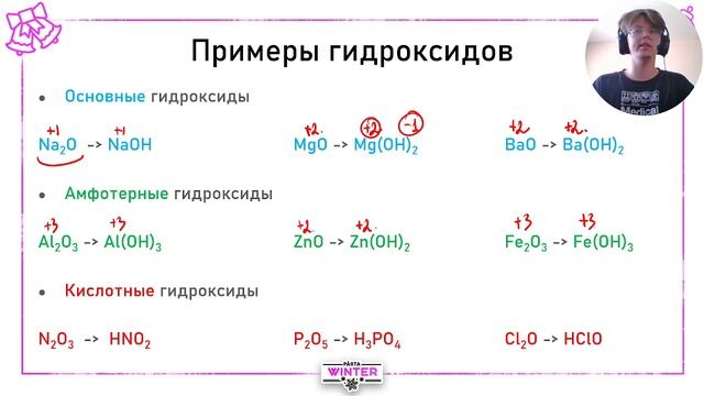 Гидроксиды