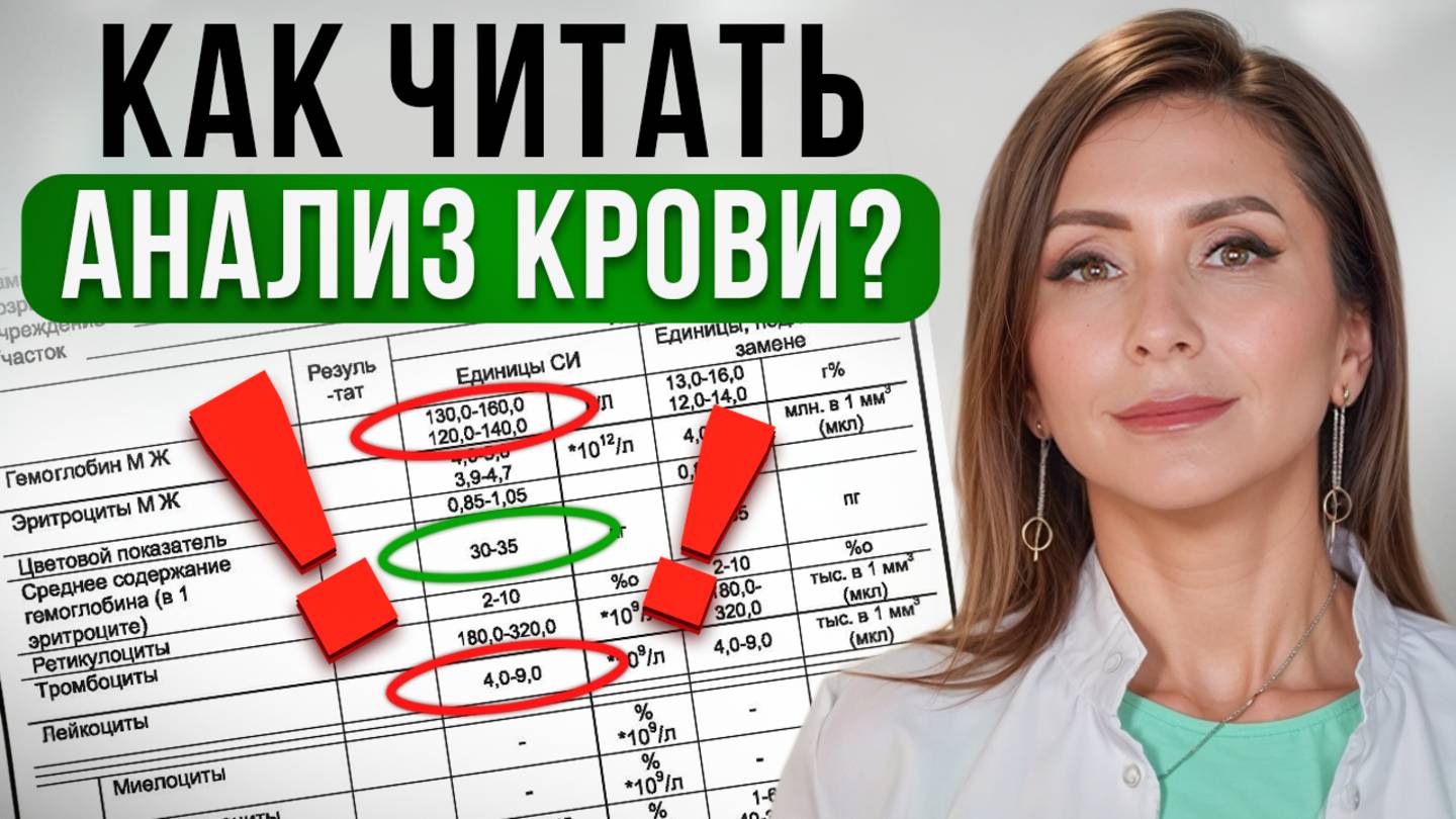 3 АНАЛИЗА, которые СПАСУТ ВАМ ЖИЗНЬ. Как расшифровать АНАЛИЗ КРОВИ?