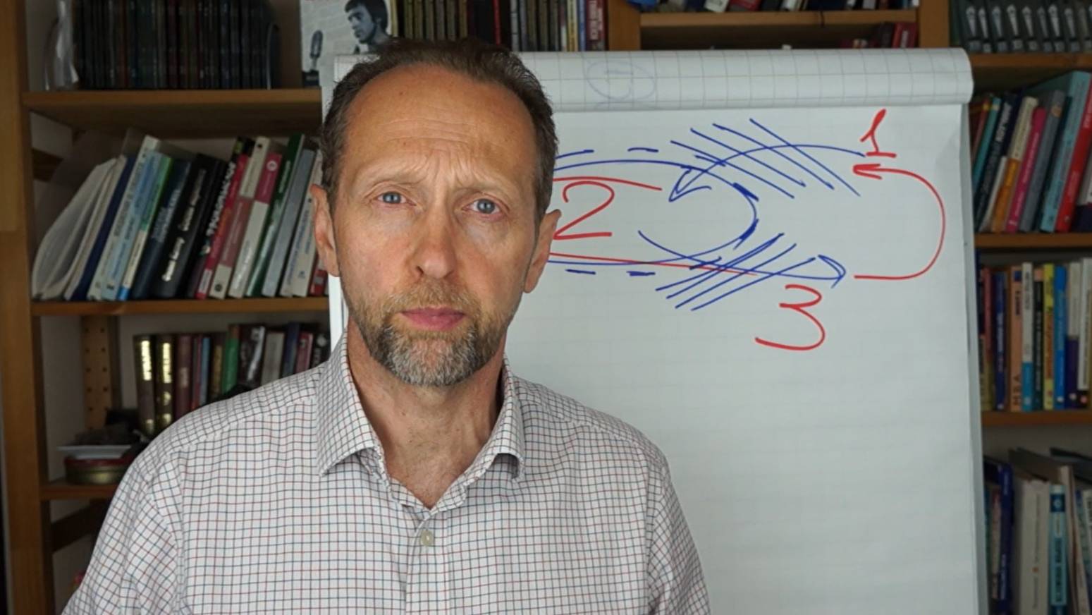 #3 Системное мышление для ТОПов_Живая система