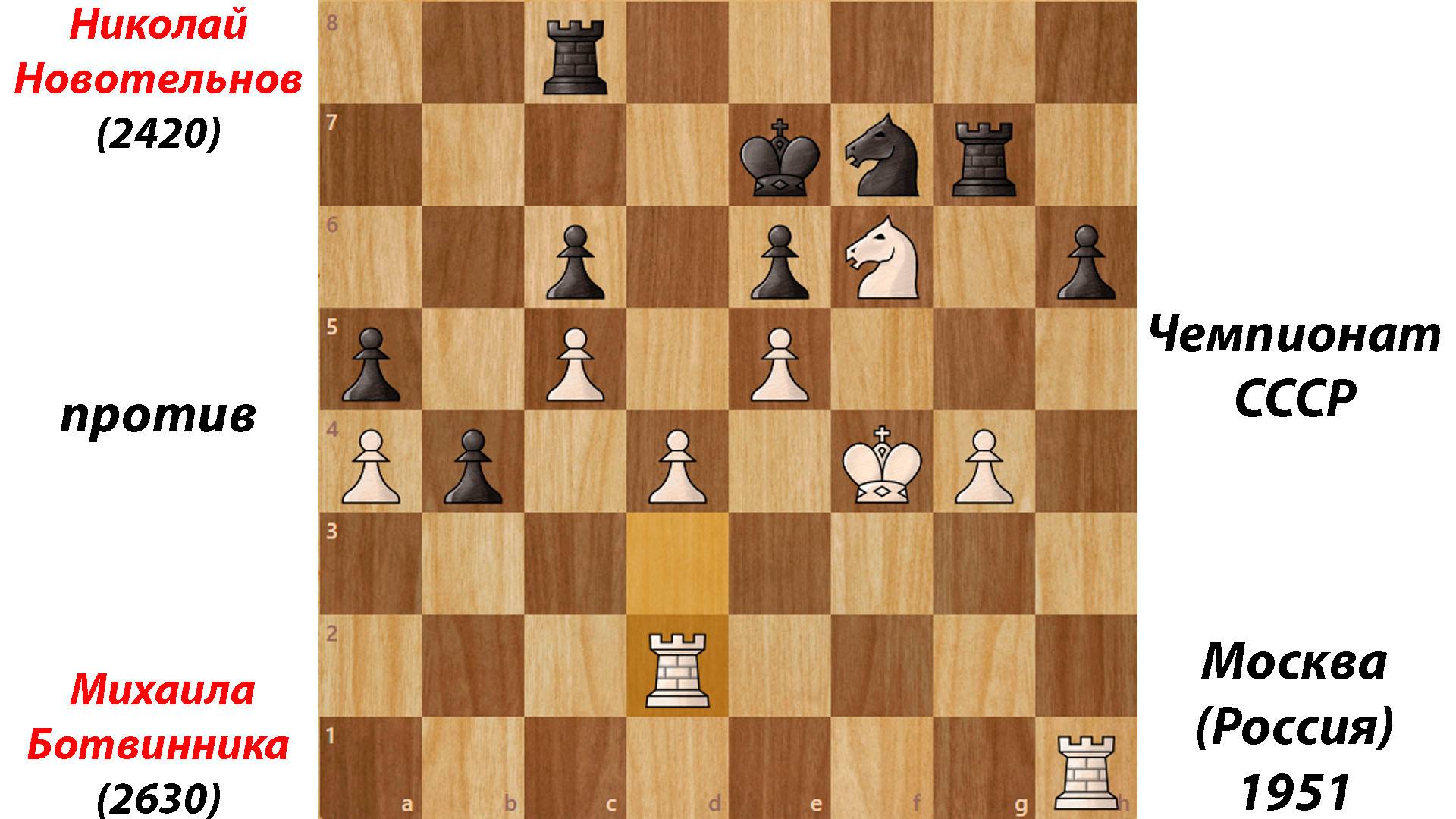 Николай Новотельнов против  Михаила Ботвинника. Чемпионат СССР. Москва (Россия), 1951