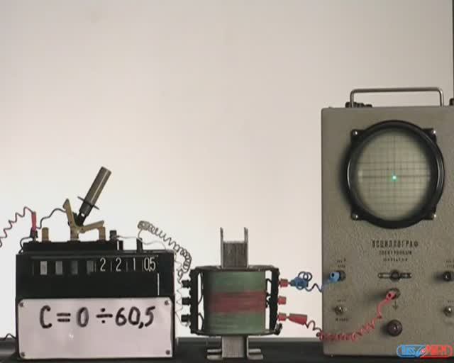 Физика. Опыты. Электрические колебания в колебательном контуре