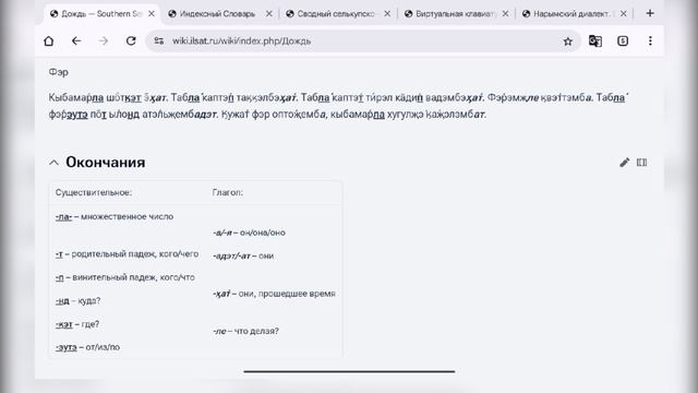 Знакомство с южноселькупским языком. Часть 3. Перевод текста «Фэр» («Дождь»)