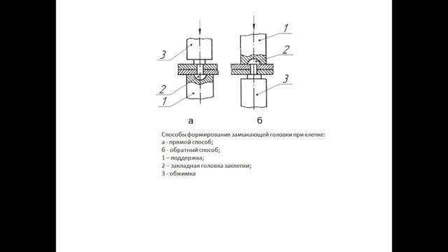 основы технологии сборочных работ. 2 часть