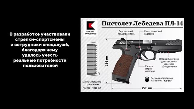 Пистолет Лебедева