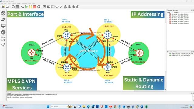 NOKIA NRS Practise Labs to_Assist with your NRS Certification
