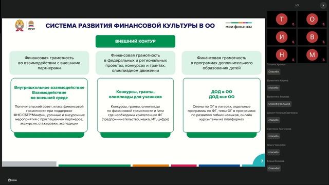 Современные Технологии Управления ЦФО и СКФО 09.09.25, день 2