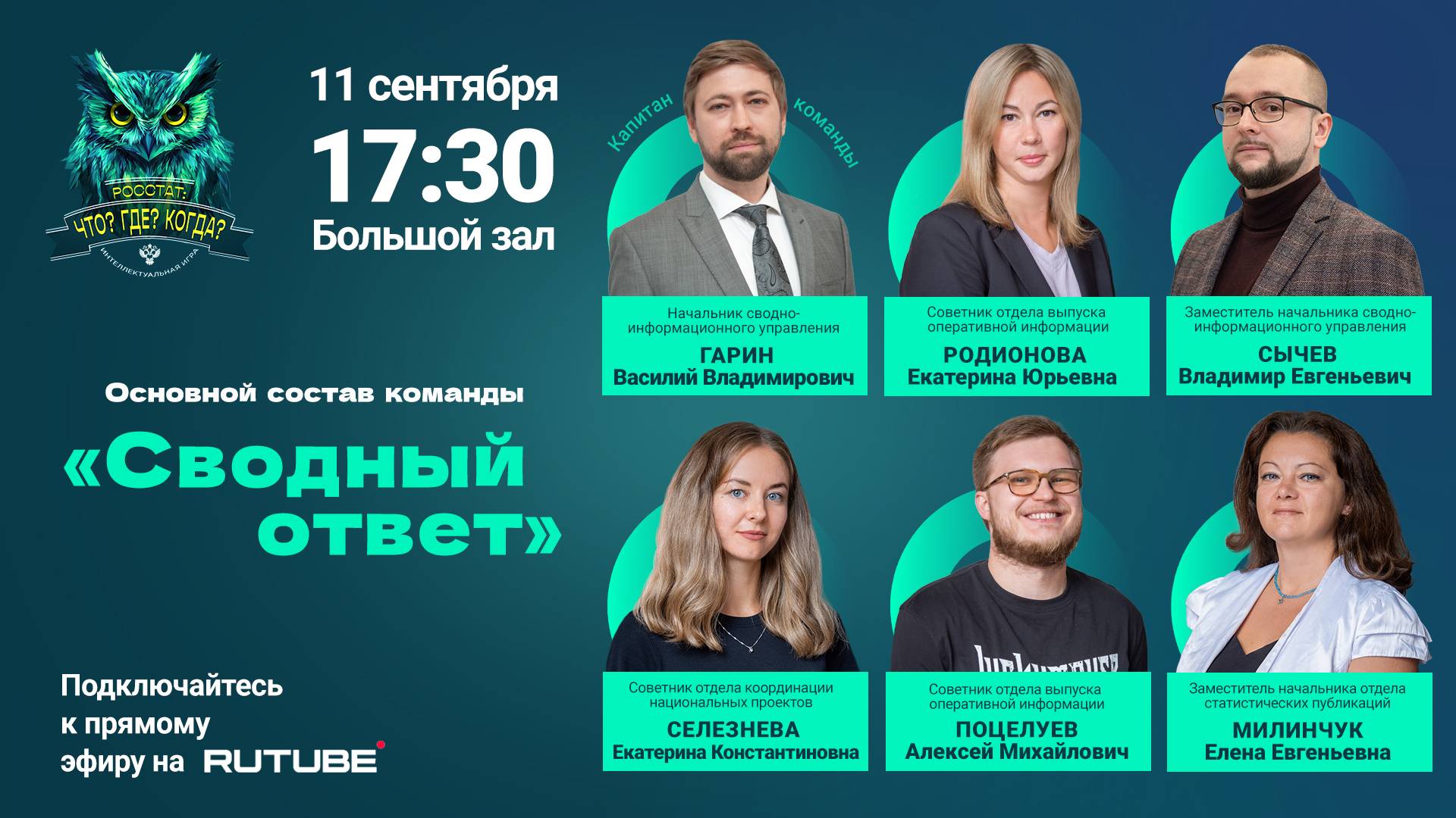 Росстат "Что? Где? Когда?" 2025 Игра 13 "Сводный ответ"