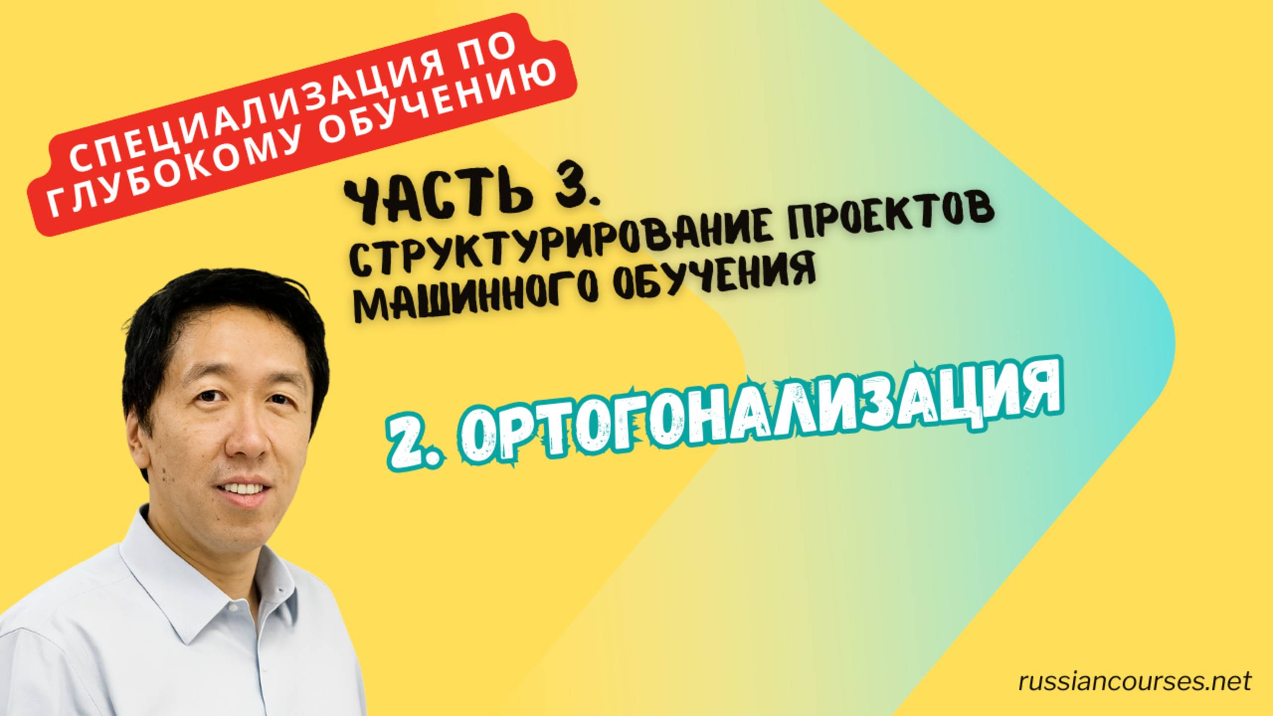 2. Ортогонализация