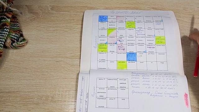 отчет в СП Бинго 2025, лето. участник #14