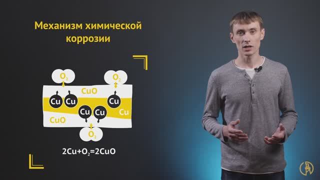 Химическая коррозия