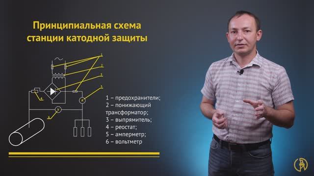 Электрохимическая защита. Катодная защита