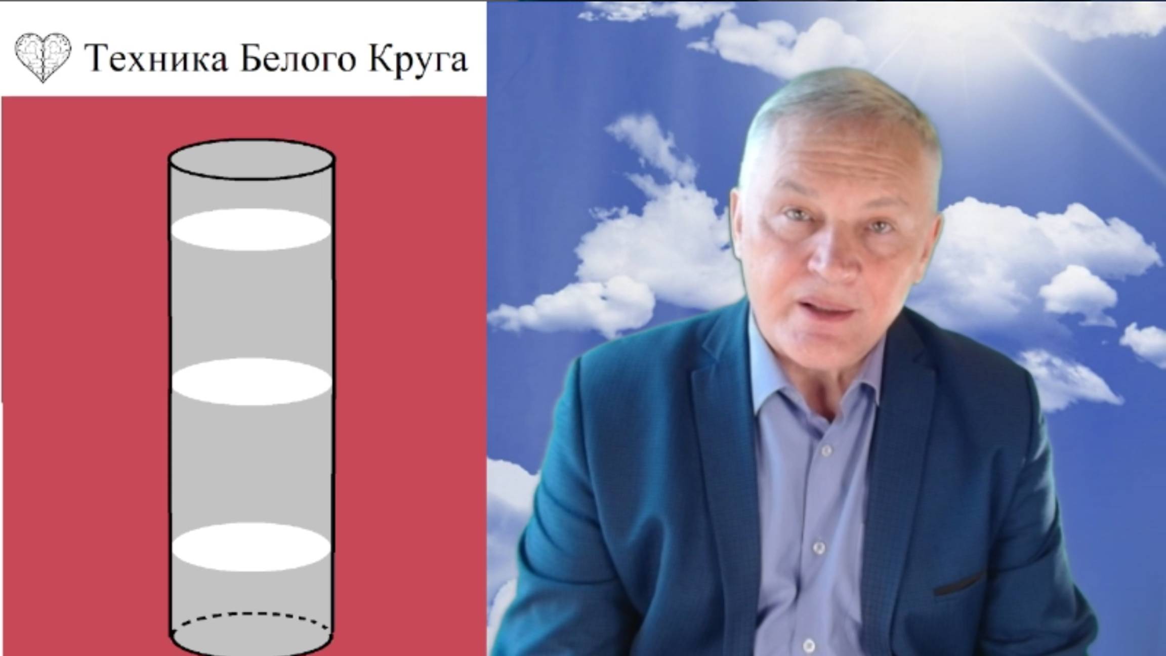 Эми-Йога. Техника Белого Круга - способ детальной диагностики динамичной энергетики чакр