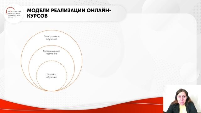 Методология разработки онлайн-курсов. Часть 1.