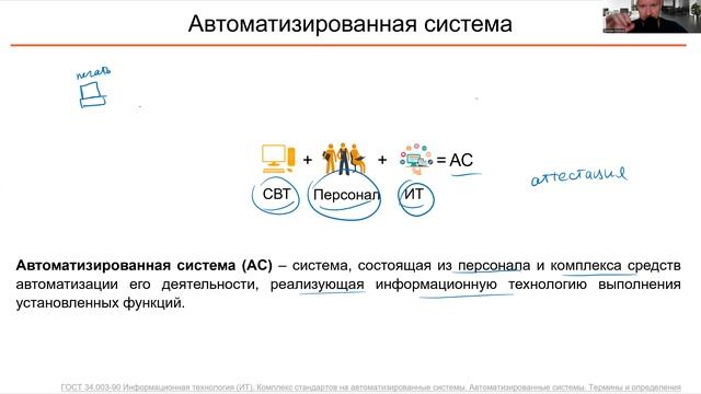 ОПОИБ 2025. Средства вычислительной техники (СВТ), автоматизированная система (АС) и другие понятия