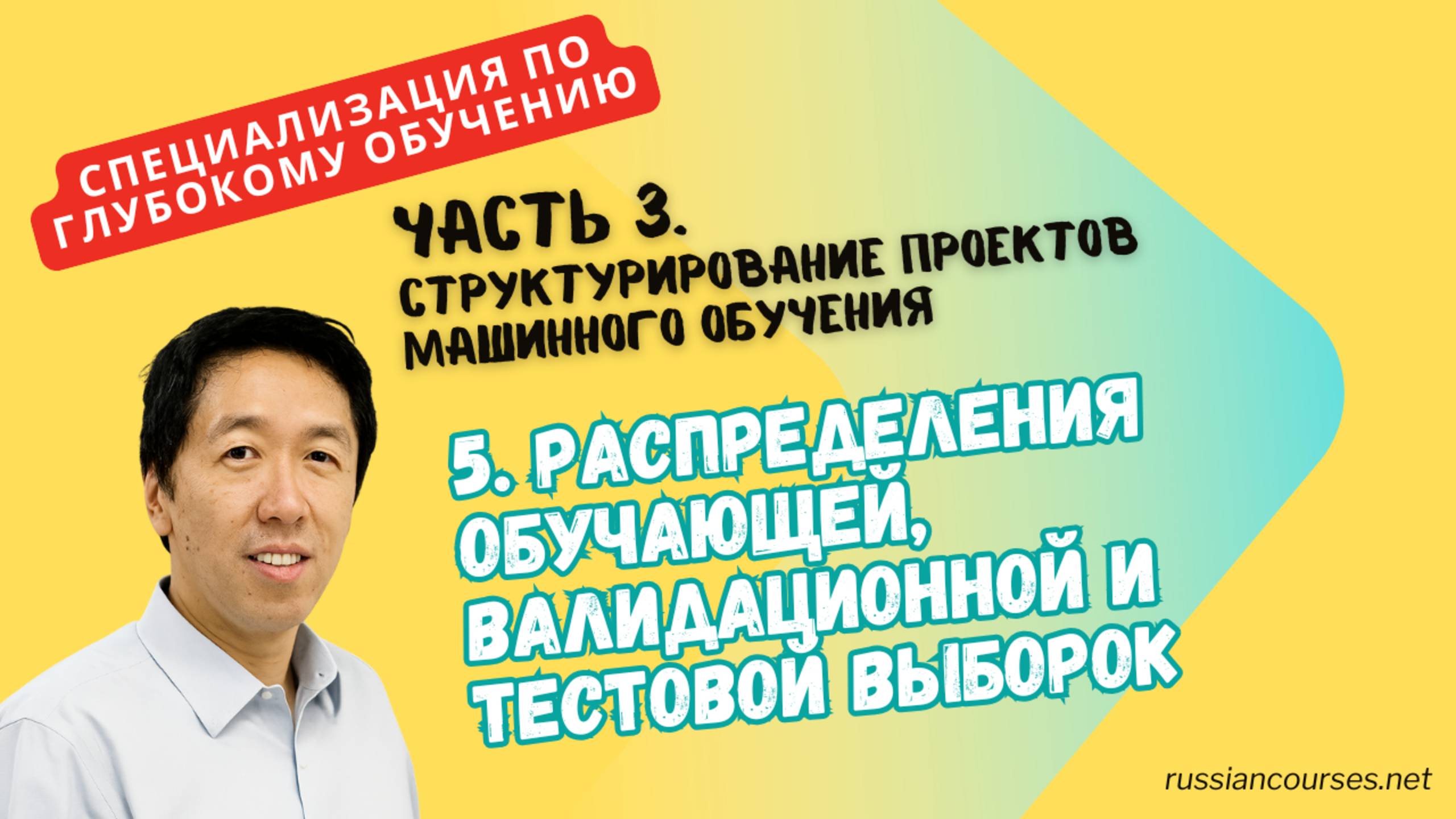 5. Распределения обучающей, валидационной и тестовой выборок