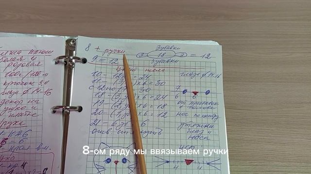 Кошечка в розовом платьице.
Схемы вязания игрушки крючком.🧶