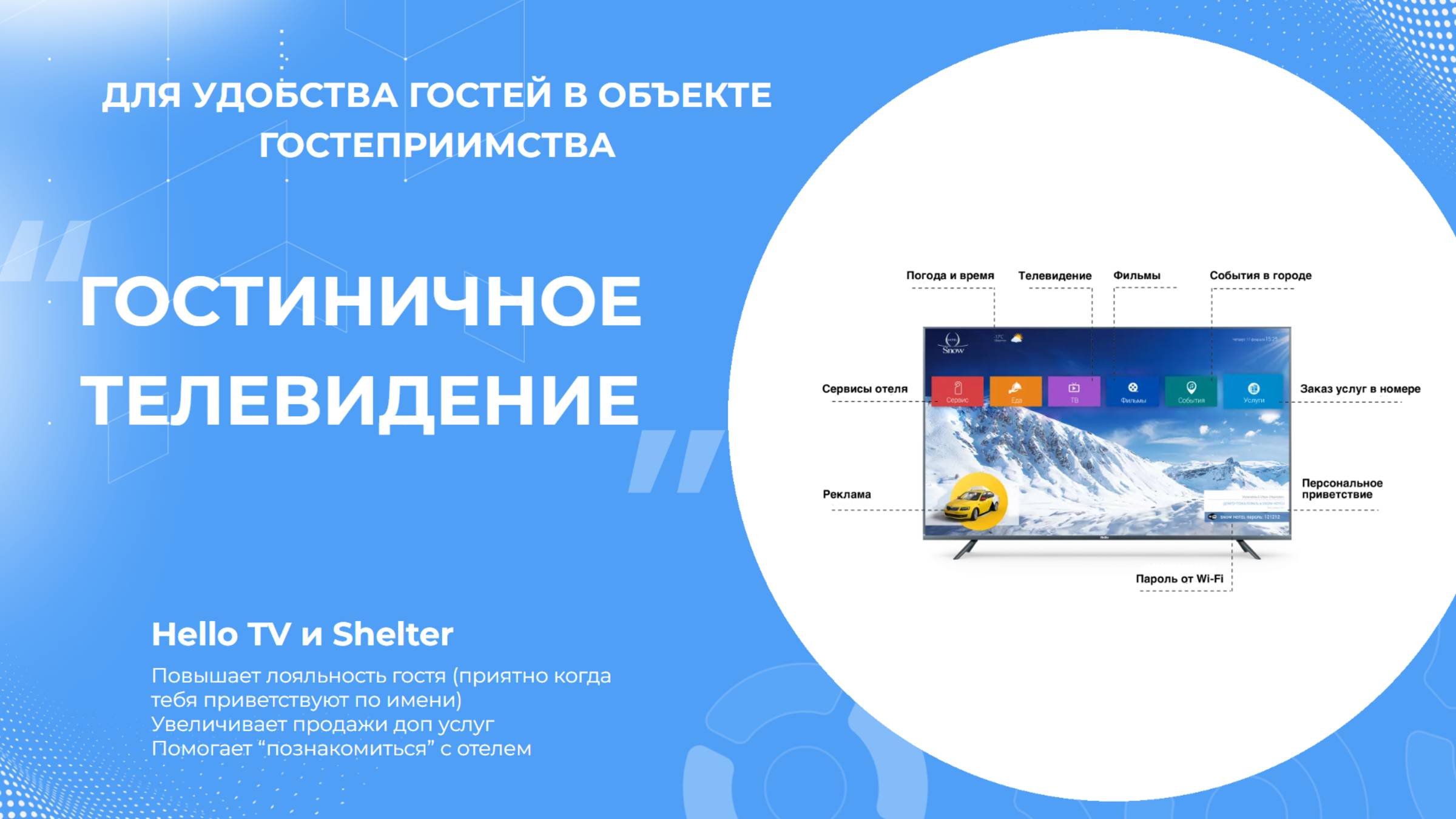 Гостиничное телевидение Hello TV и Shelter