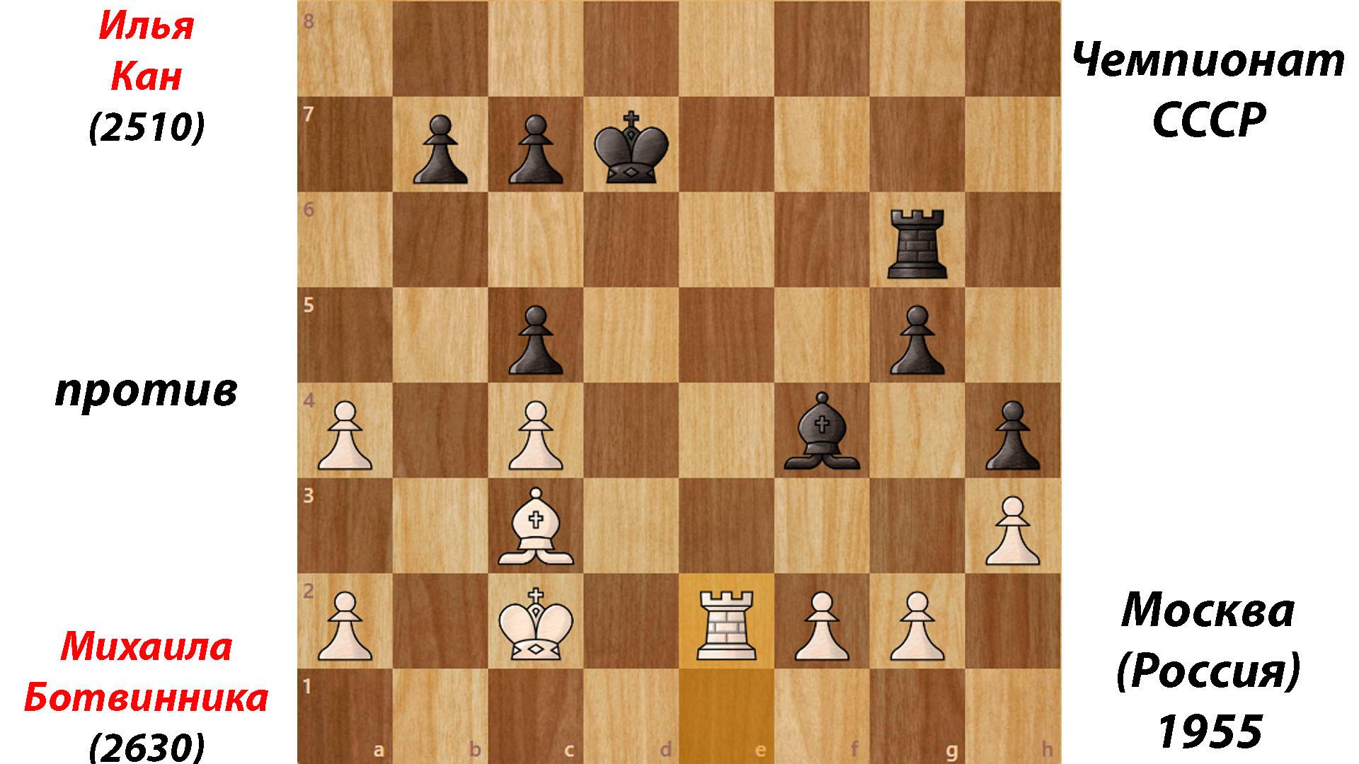 Илья Кан против Михаила Ботвинника. Чемпионат СССР. Москва (Россия), 1955.