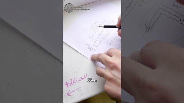 Как сделать замер самостоятельно для накладки из МДФ шпон дуба. Вариант 2.