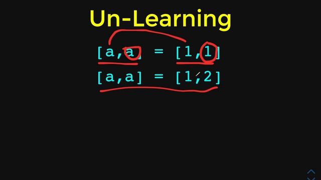07 Pattern Matching In Elixir ｜ Full Course - Beginner Tutorial