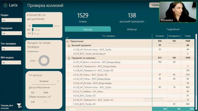 Как работают с аналитикой данных в Айбим? Рассказала Елизавета Кудинова. BIM Просвет