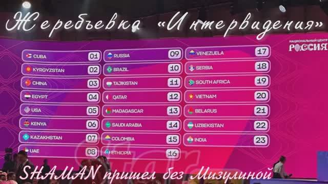 Жеребьевка «Интервидения»: SHAMAN пришел без Мизулиной, «аленушки» развлекали танцами