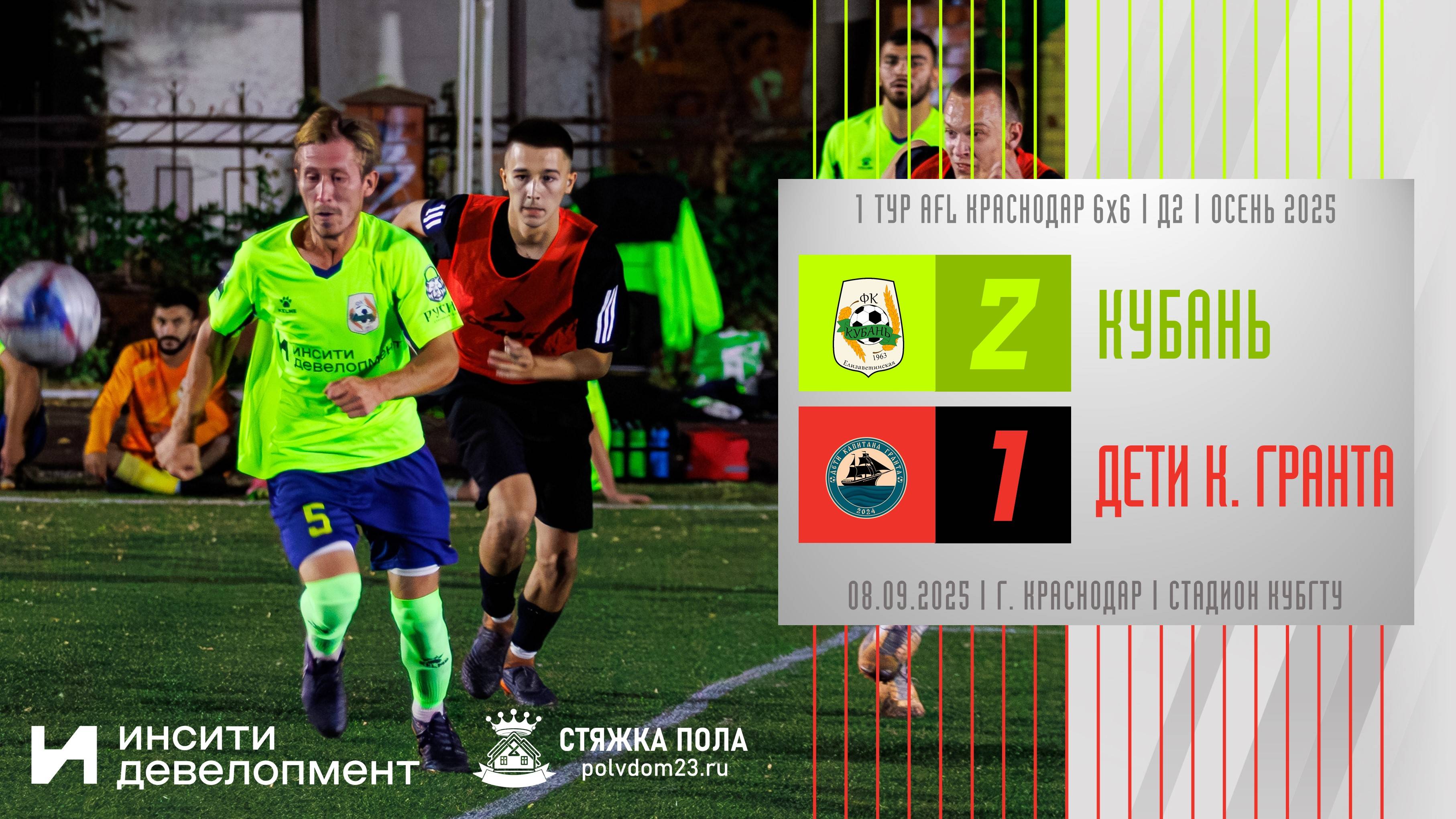 Кубань - Дети капитана Гранта | 08.09.2025