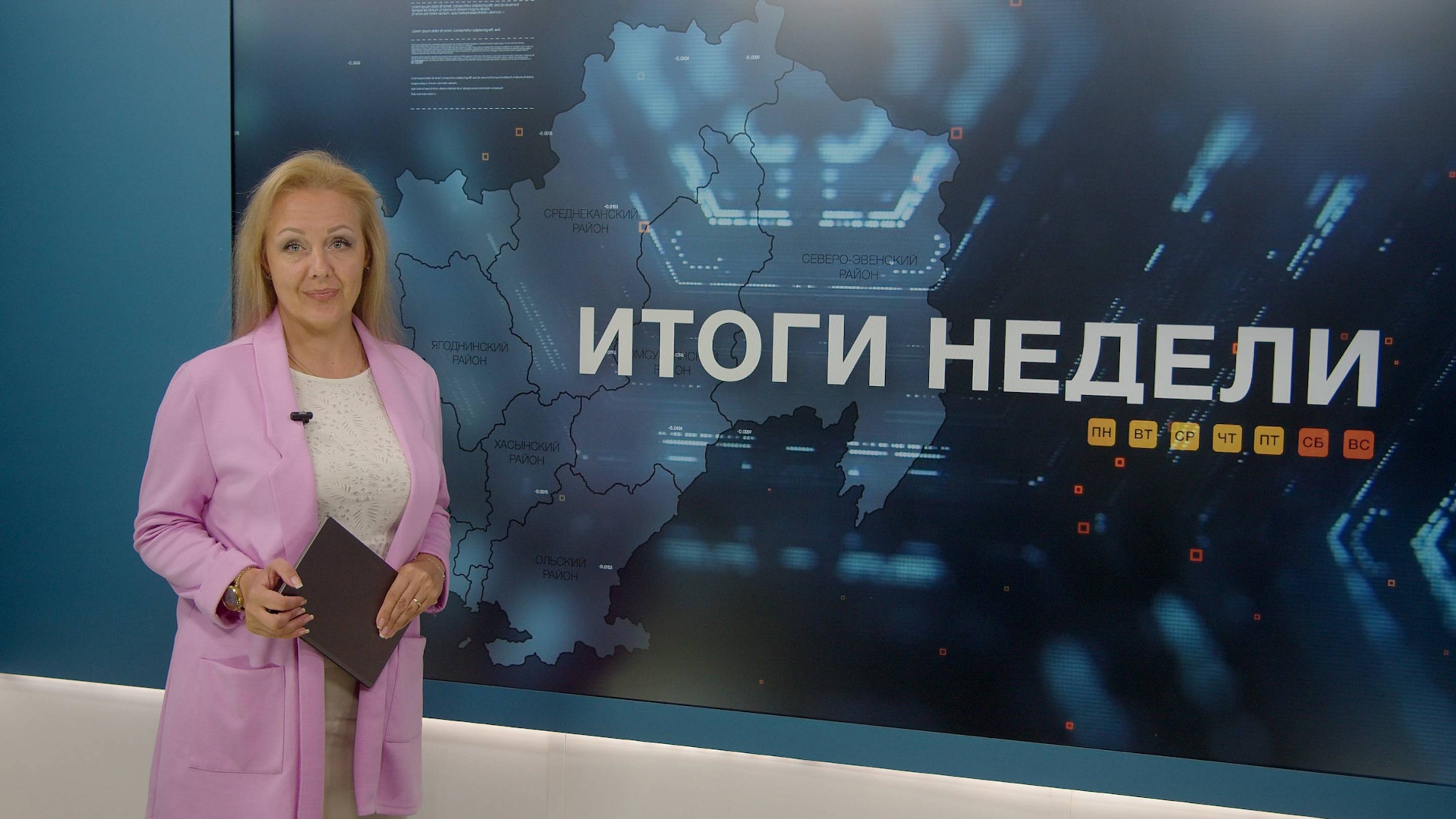 Итоги недели 12.09.2025