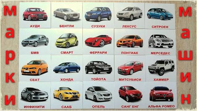 Марки машин / Крутые тачки / Мультик про машинки / Видео для детей