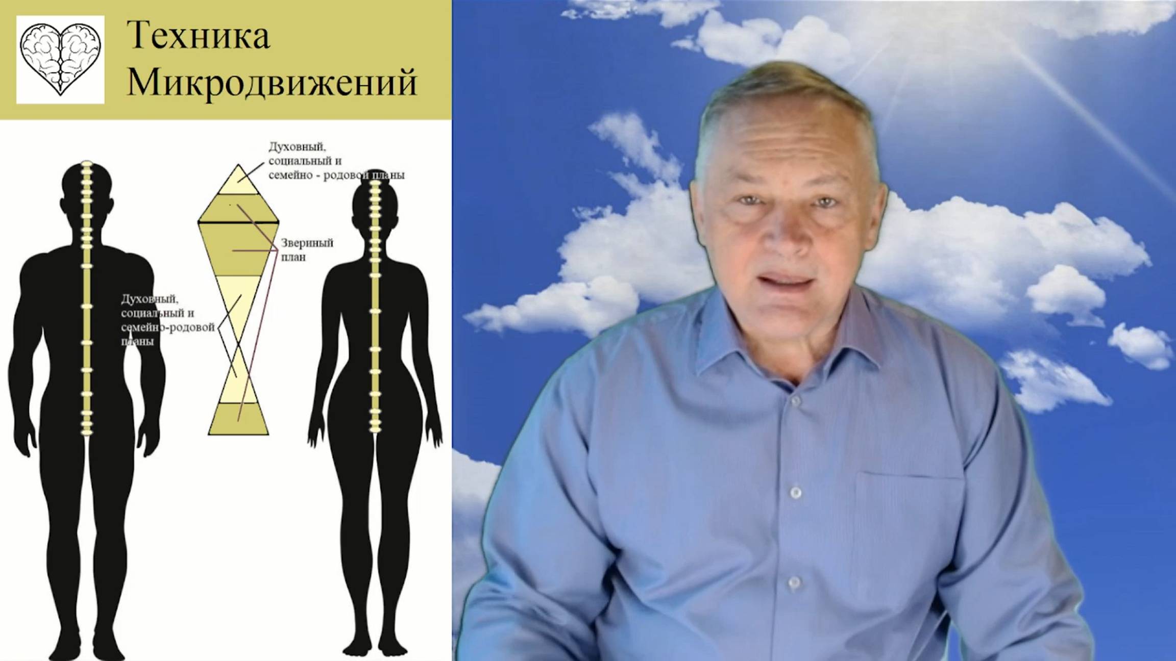 Эми-Йога. Диагностика энергетики с помощью Техники Микродвижений