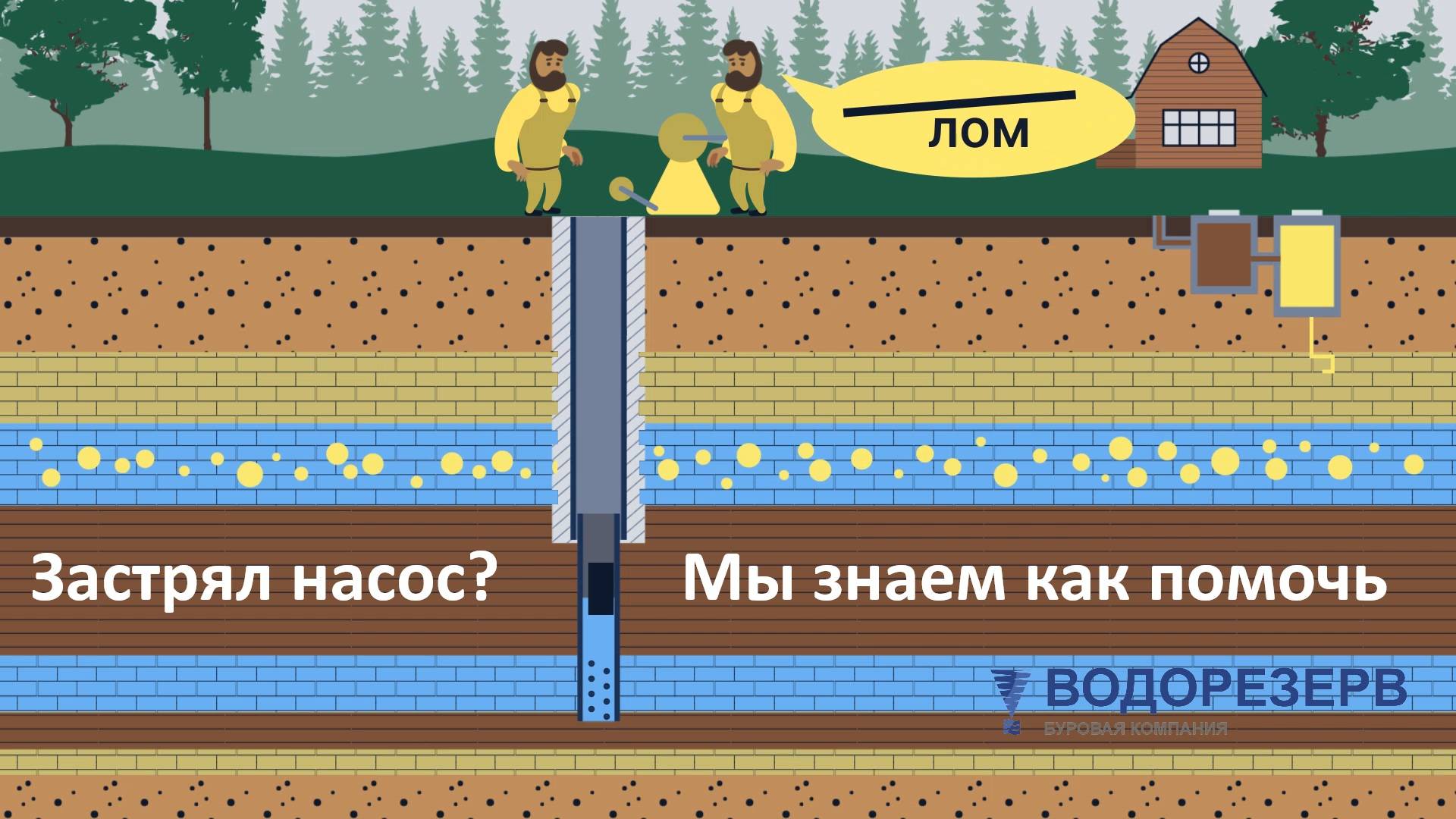 Застрял насос в скважине? Мы поможем
