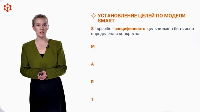 Дисциплина и тайм-менеджмент