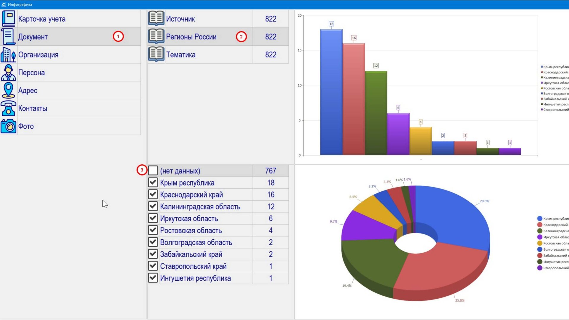 АРИС аналитика