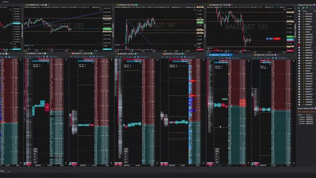 8-Bakeusdt-Long-Stoploss-12-09-2025-12-03-36