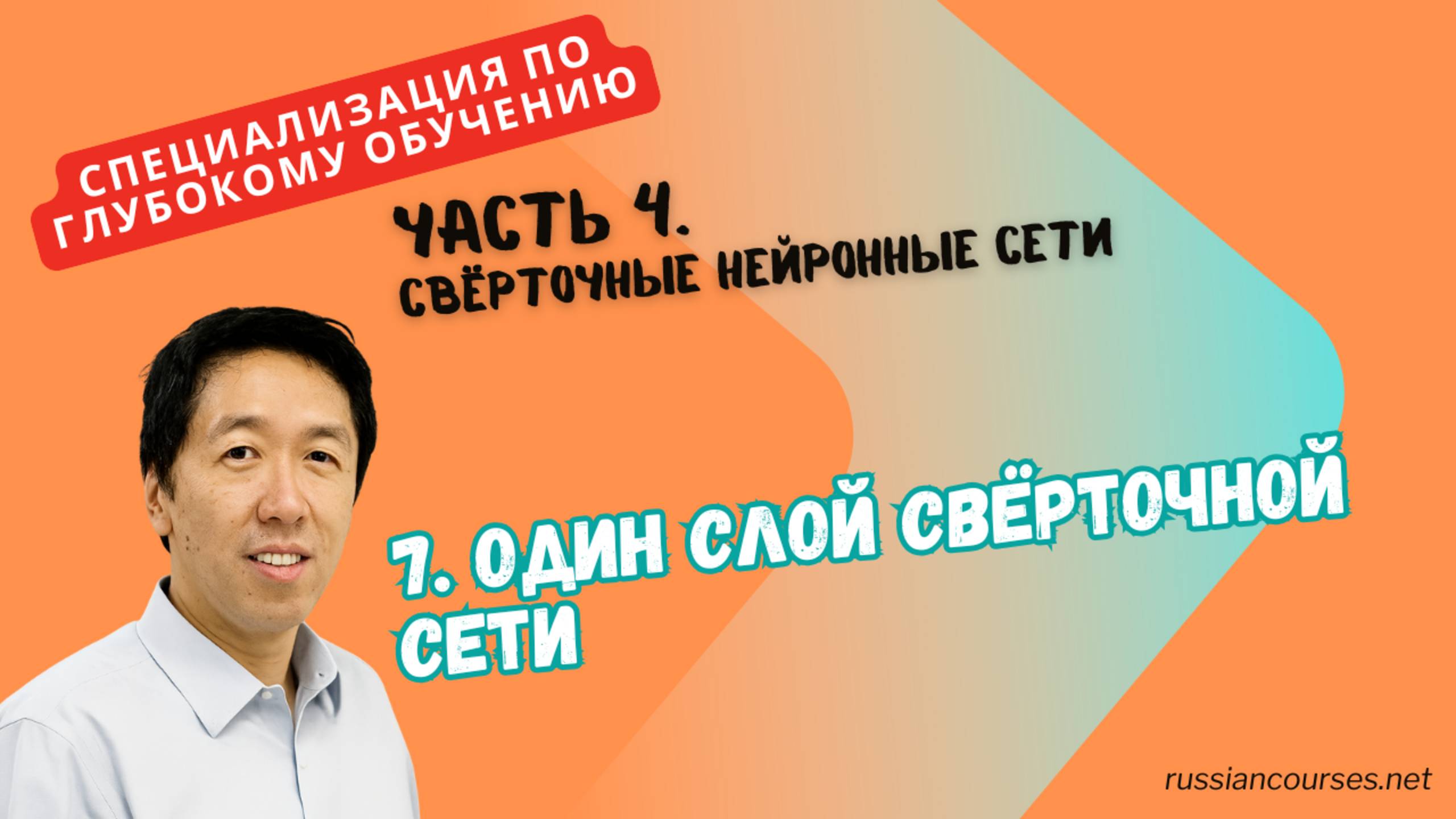 7. Один слой свёрточной сети