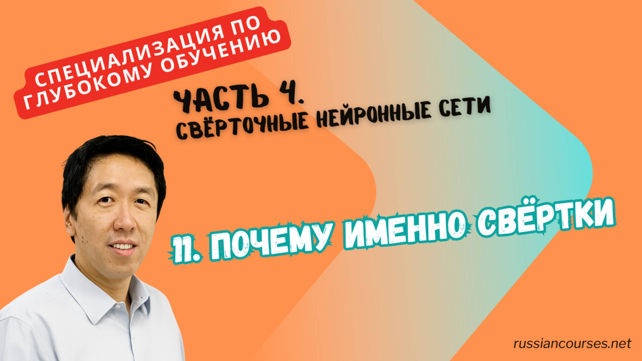 11. Почему именно свёртки