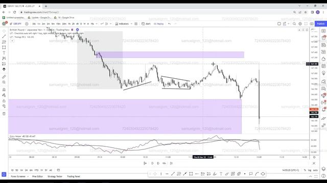 7.1.9 The final days of the GJ jorney