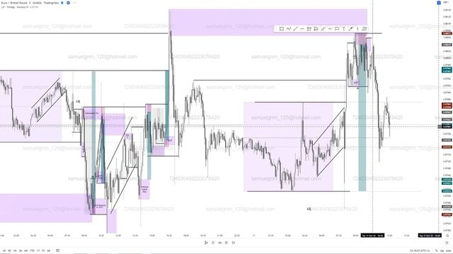 7.3.3 Callous candelestiks
